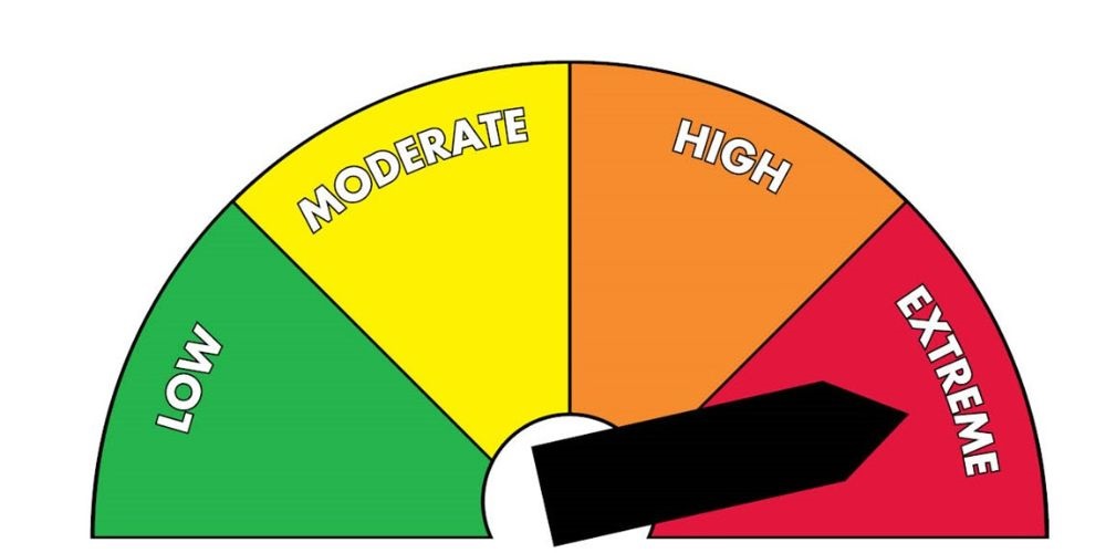 Fire ban in Muskoka, danger rating pushed to extreme | Barrie 360