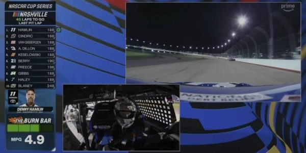 How Prime Video's 'Burn Bar' is changing the way we watch NASCAR