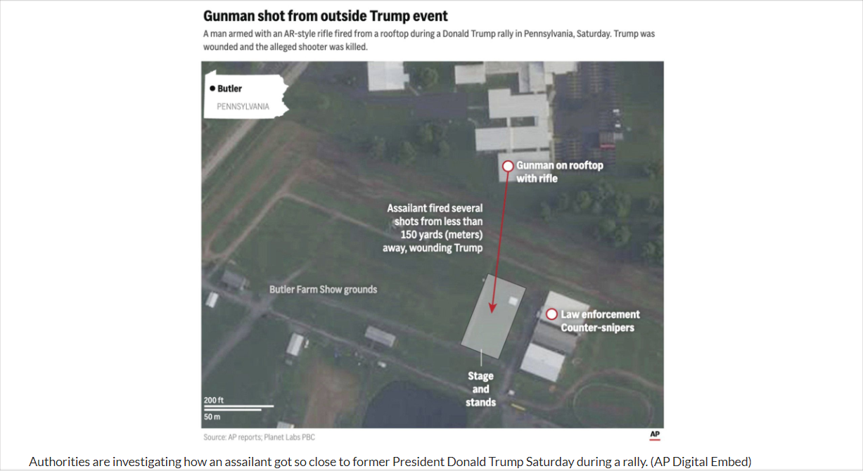 What we know about the 20-year-old man who tried to assassinate Donald ...